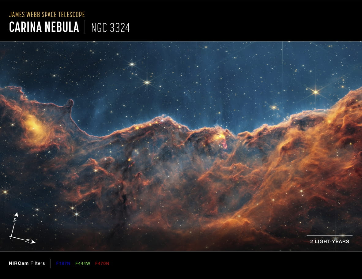 Carina Nebula Jets (NIRCam Narrowband Filters Compass Image)